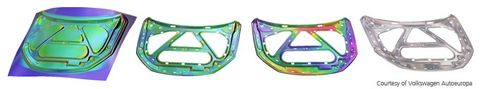 Metal forming simulation: early identification and preventions of defects